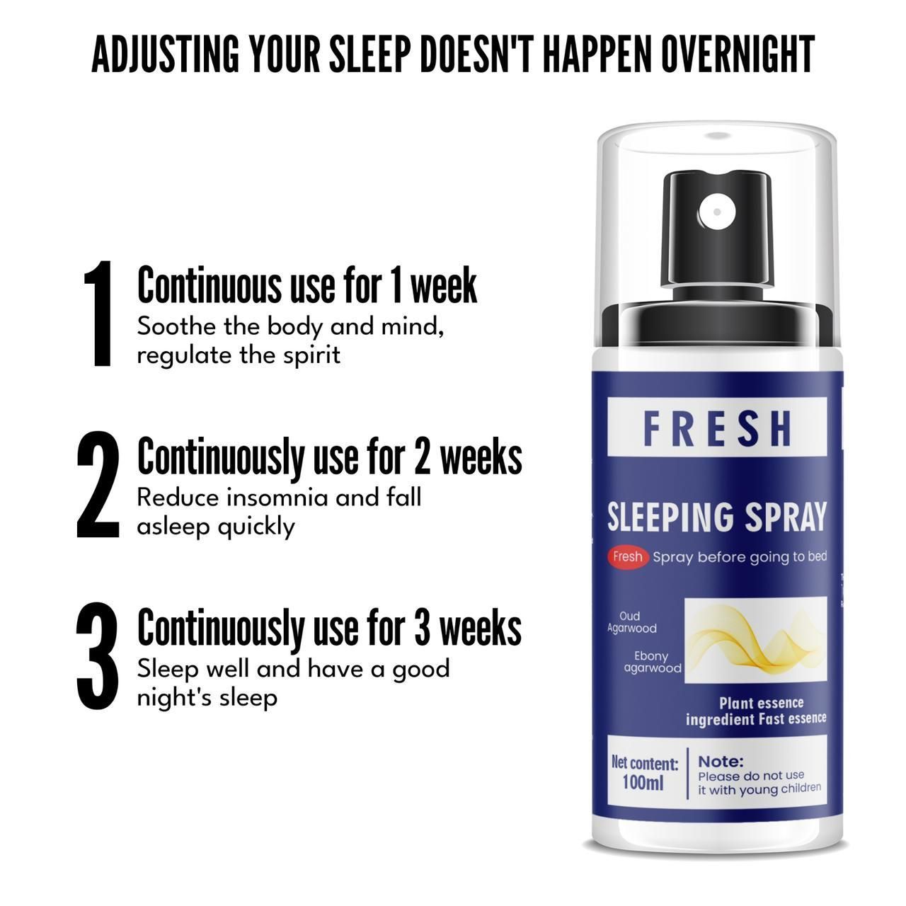 Insomnia Sleeping Spray - Fresh & Relaxing – Martlow pk